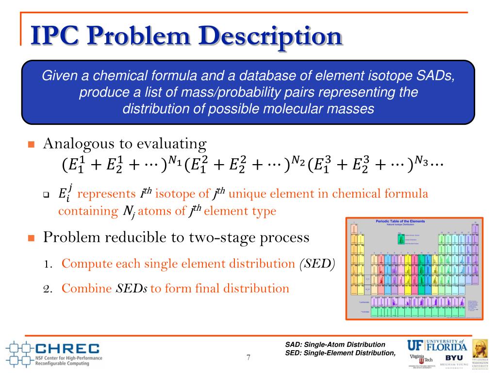 PPT - Carlo Pascoe (speaker), David Box, Herman Lam, Alan George ...
