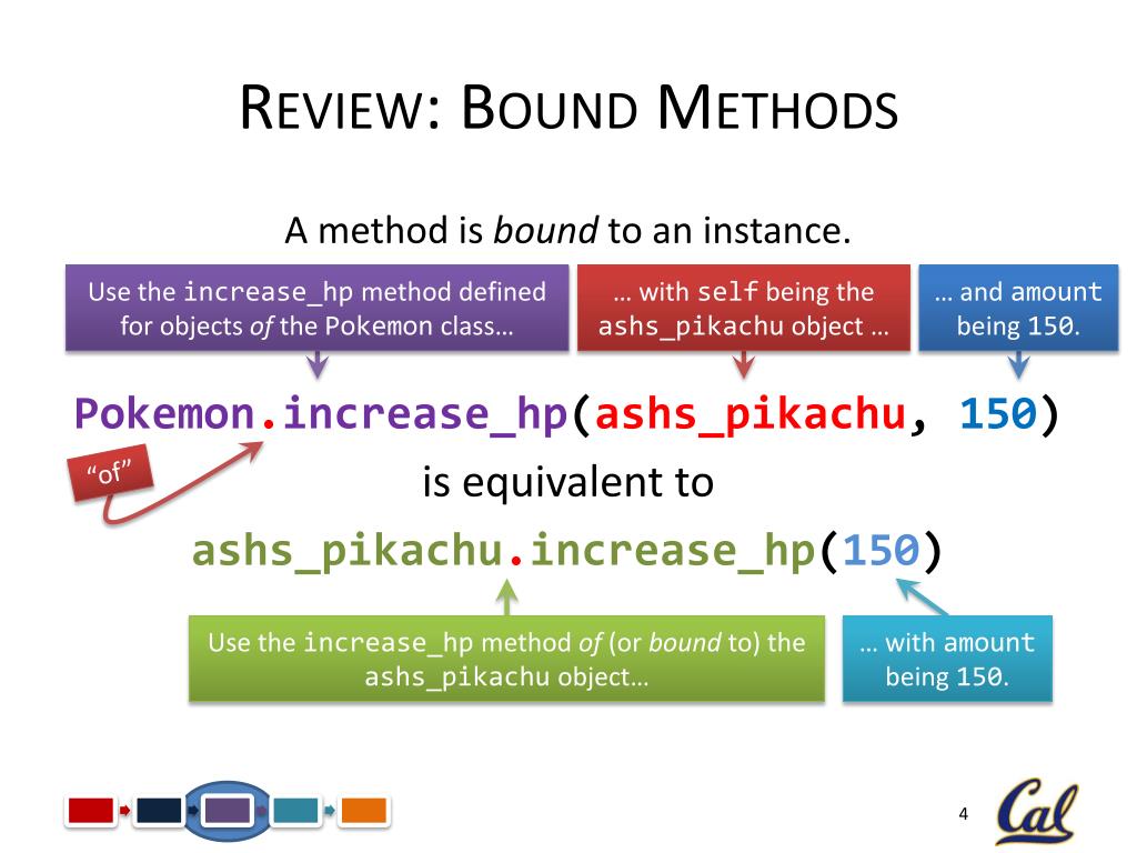 Ppt Cs61a Lecture 15 Object Oriented Programming Mutable Data Structures Powerpoint