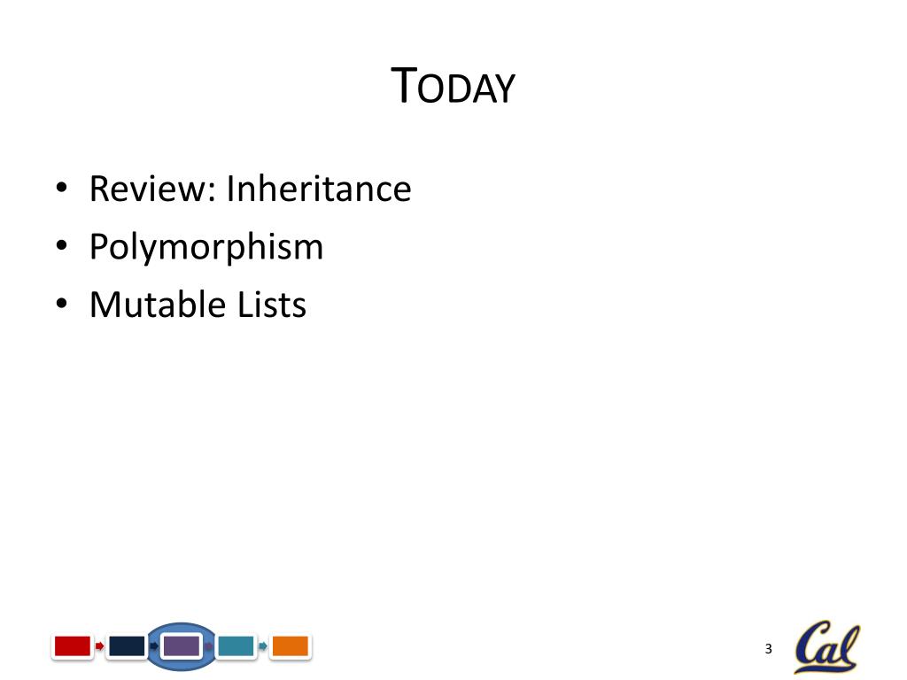 Ppt Cs61a Lecture 15 Object Oriented Programming Mutable Data Structures Powerpoint