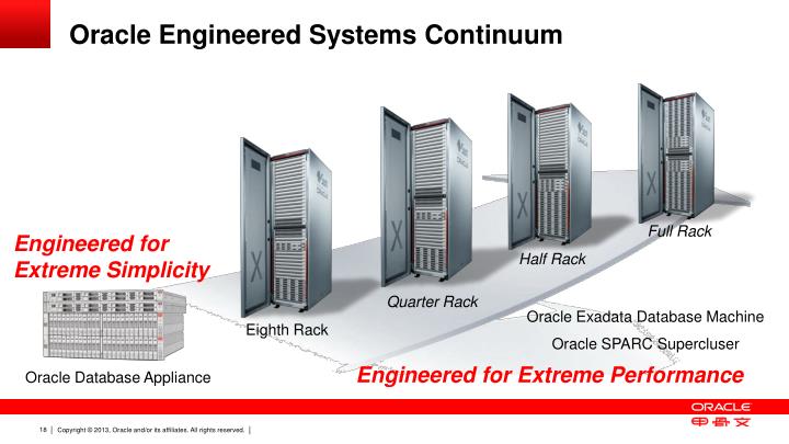 PPT - JD Edwards EnterpriseOne Tools & Technology Product Update and ...