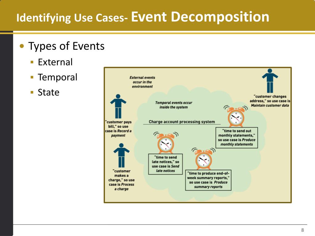 PPT - Use Cases -Use Case Diagram PowerPoint Presentation, free ... PPT - Use Cases -Use Case Diagram PowerPoint Presentation, free ...