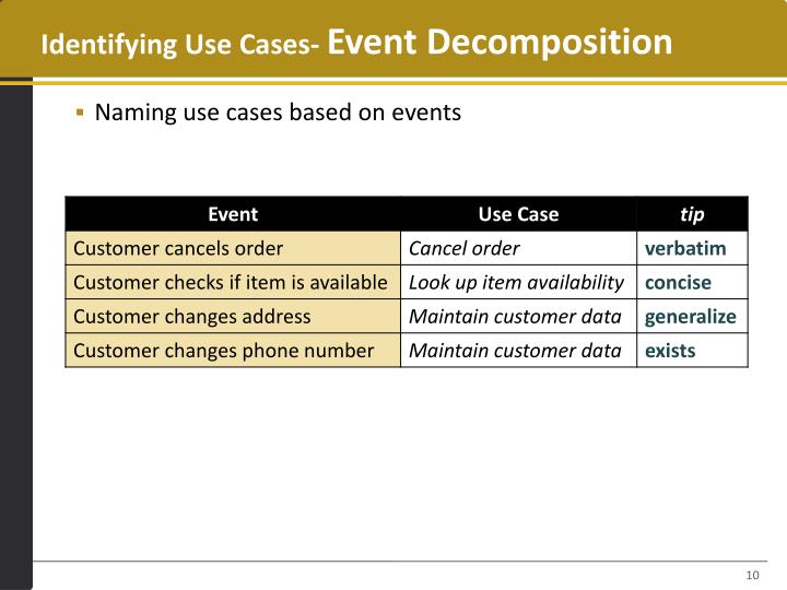 PPT - Use Cases -Use Case Diagram PowerPoint Presentation - ID:1852936