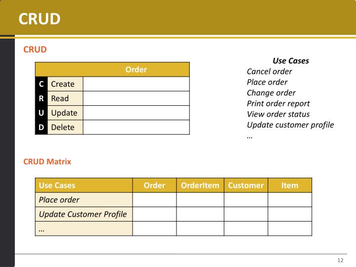 PPT - Use Cases -Use Case Diagram PowerPoint Presentation - ID:1852936