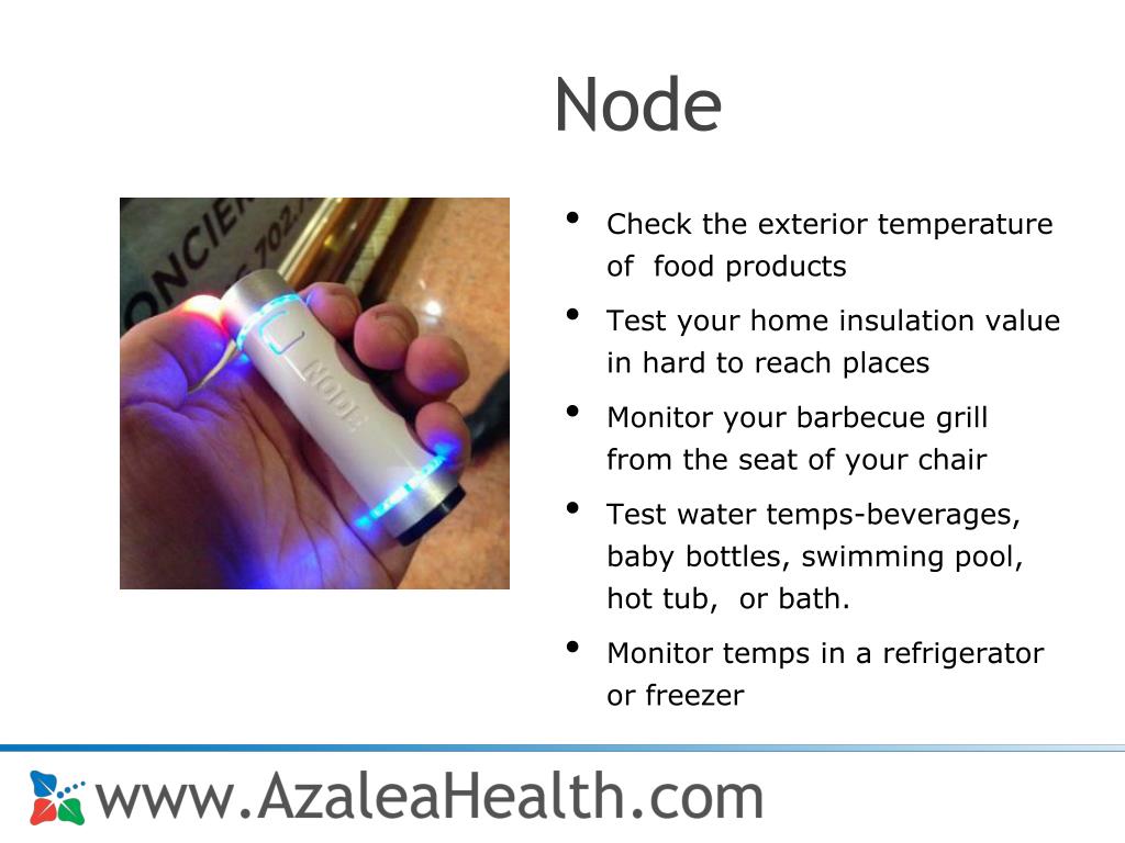 PPT - Baha Zeidan CEO & Co-Founder Azalea Health bzeidan@azaleahealth ...