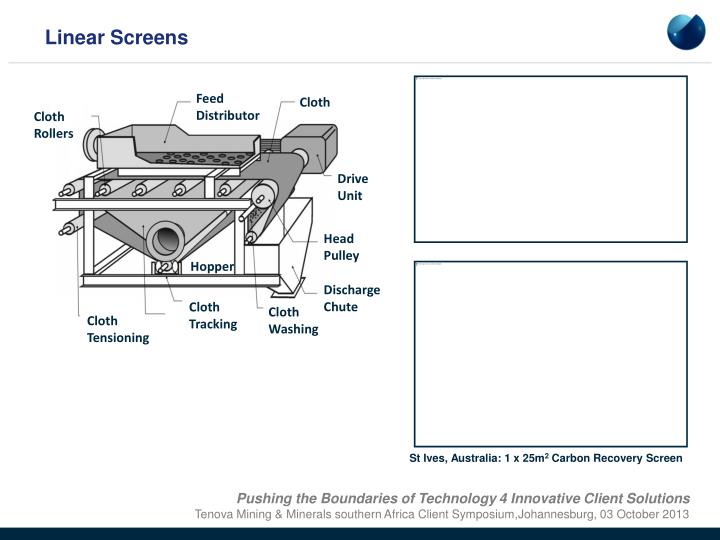 PPT - Tenova Delkor PowerPoint Presentation - ID:1853282