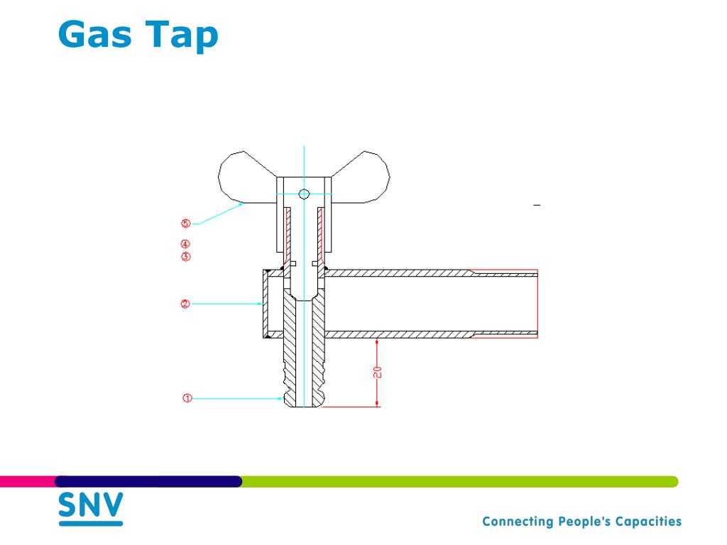 PPT - Appliances for domestic biogas plants PowerPoint Presentation ...
