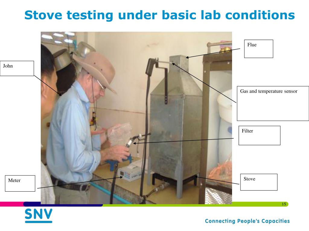 PPT - Appliances for domestic biogas plants PowerPoint Presentation ...