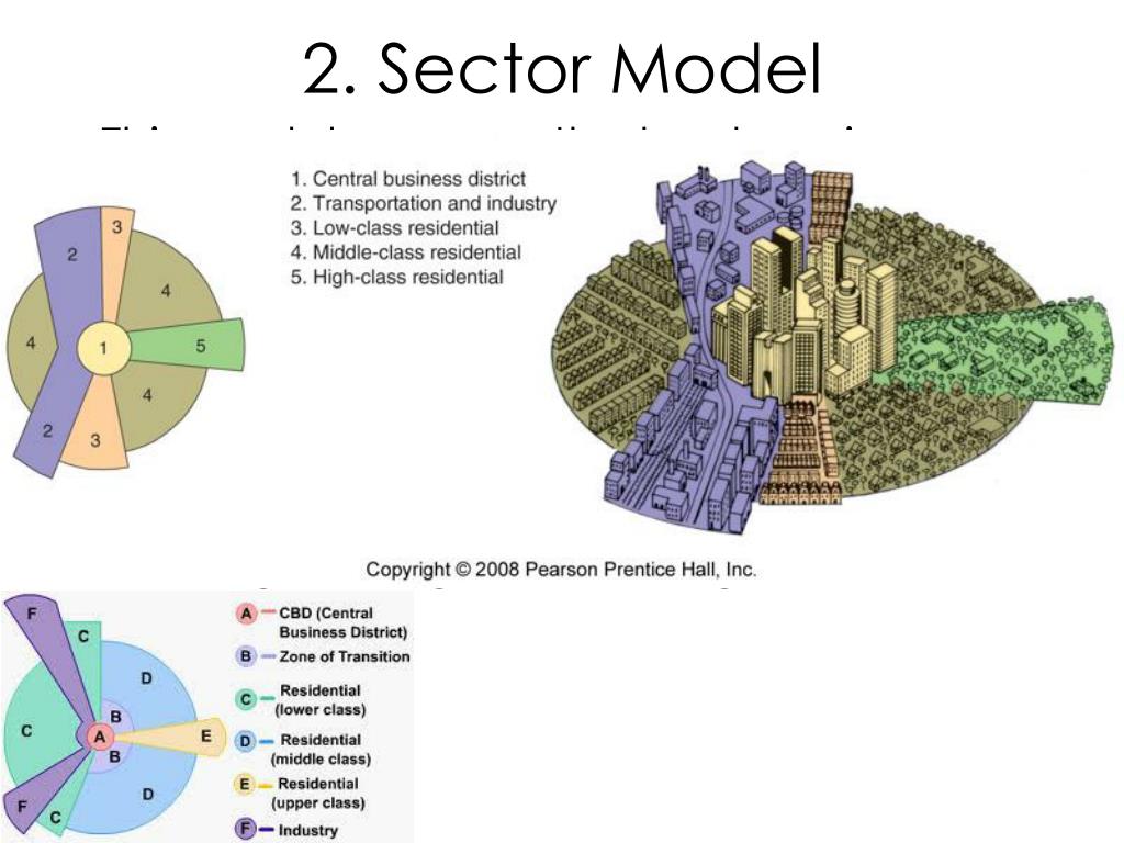 PPT - USA and Brazil: global role dynamic areas PowerPoint Presentation ...