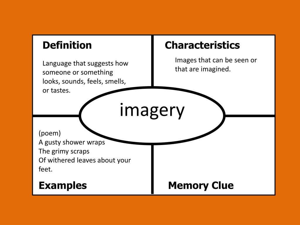 💣 Definition of imagery with examples. What is imagery simple ... 💣 Definition of imagery with examples. What is imagery simple ...