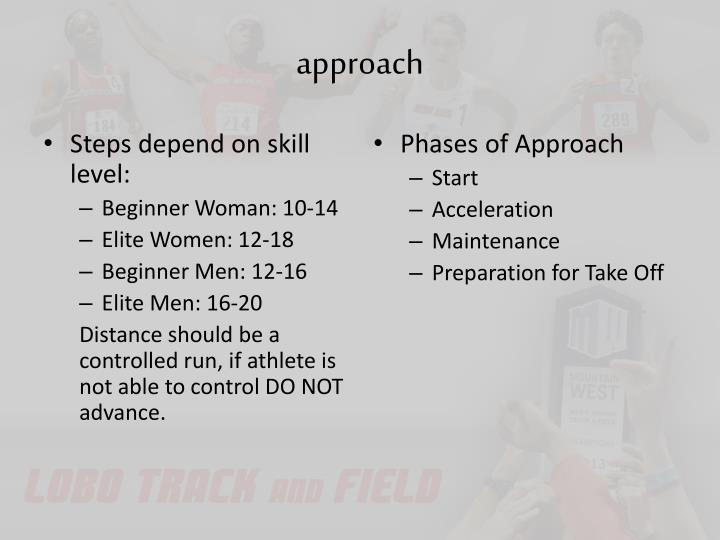 PPT - Coaching the Triple Jump PowerPoint Presentation - ID:1855523