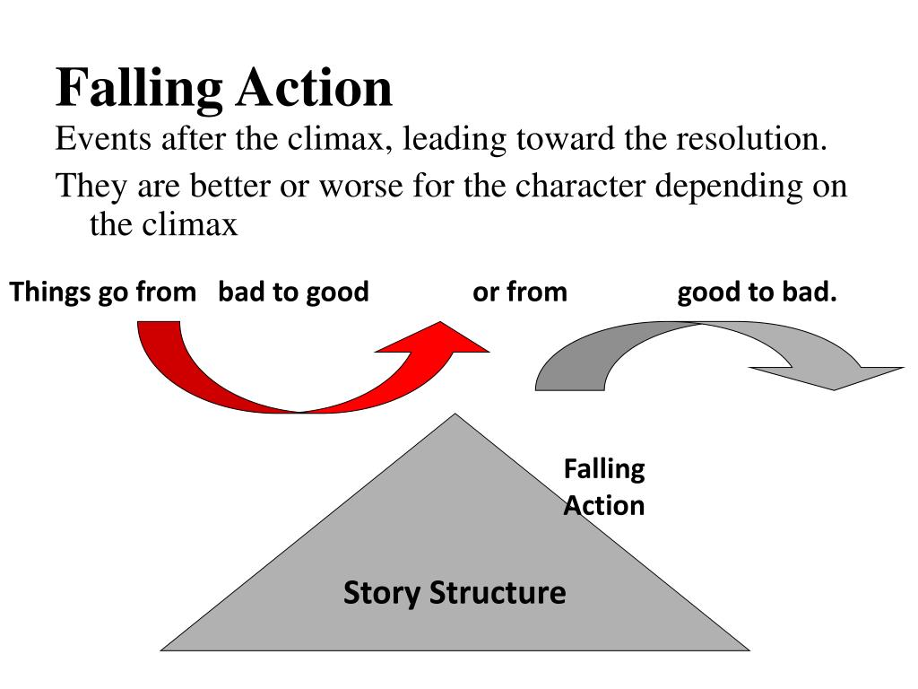 PPT Story Structure PowerPoint Presentation Free Download ID 1855637