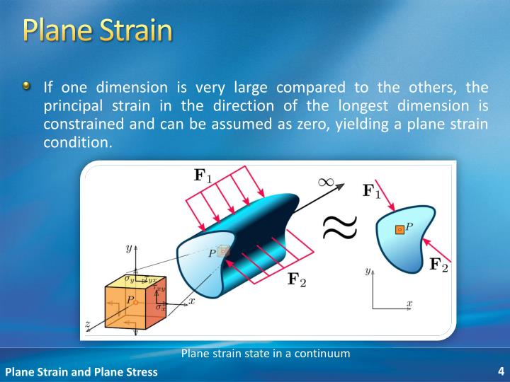 PPT - Plane Strain and Plane Stress PowerPoint Presentation - ID:1855658