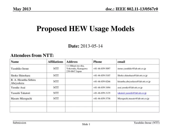 PPT - Proposed HEW Usage Models PowerPoint Presentation, free download ...