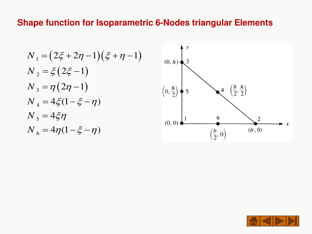 Ppt Finite Element Method Powerpoint Presentation Free Download Id