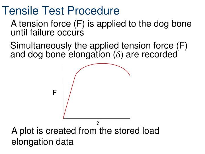 PPT - Material Testing PowerPoint Presentation - ID:1855926