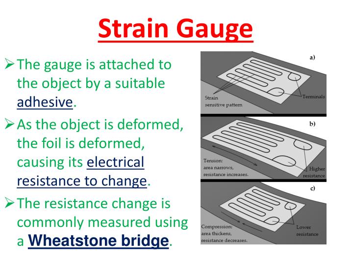 PPT - LOAD CELLS PowerPoint Presentation - ID:1855949
