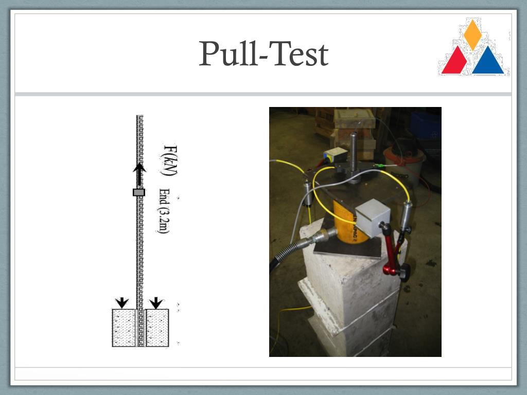 PPT - A.J.Hyett 1 B.J. Forbes 1 A.J.S . Spearing 2 PowerPoint ...