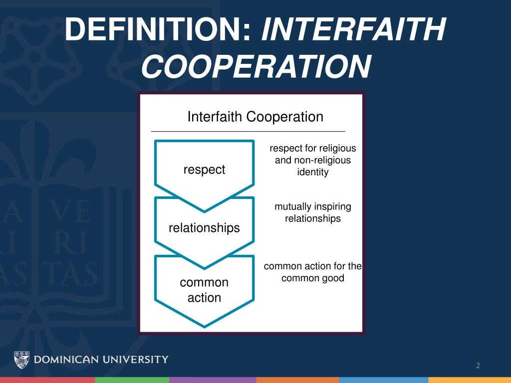 PPT - Better Together: Fostering Interfaith Appreciation to Advance the ...