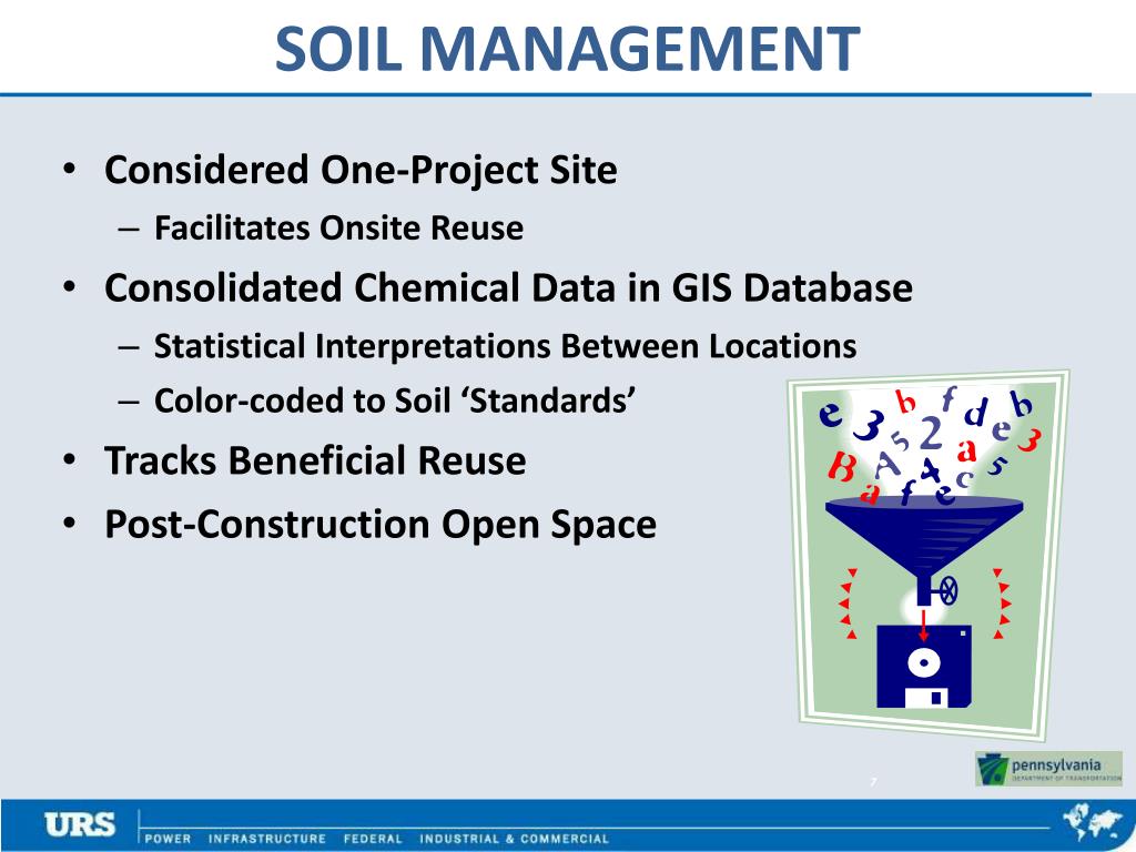 PPT - Philadelphia’s I-95 Corridor-wide Soil Management PowerPoint ...