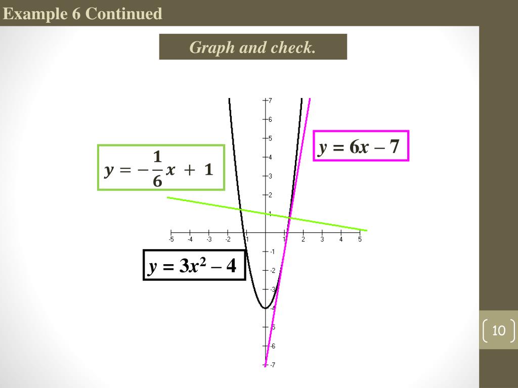PPT Tangent Line Problems PowerPoint Presentation Free Download ID PPT Tangent Line Problems PowerPoint Presentation Free Download ID