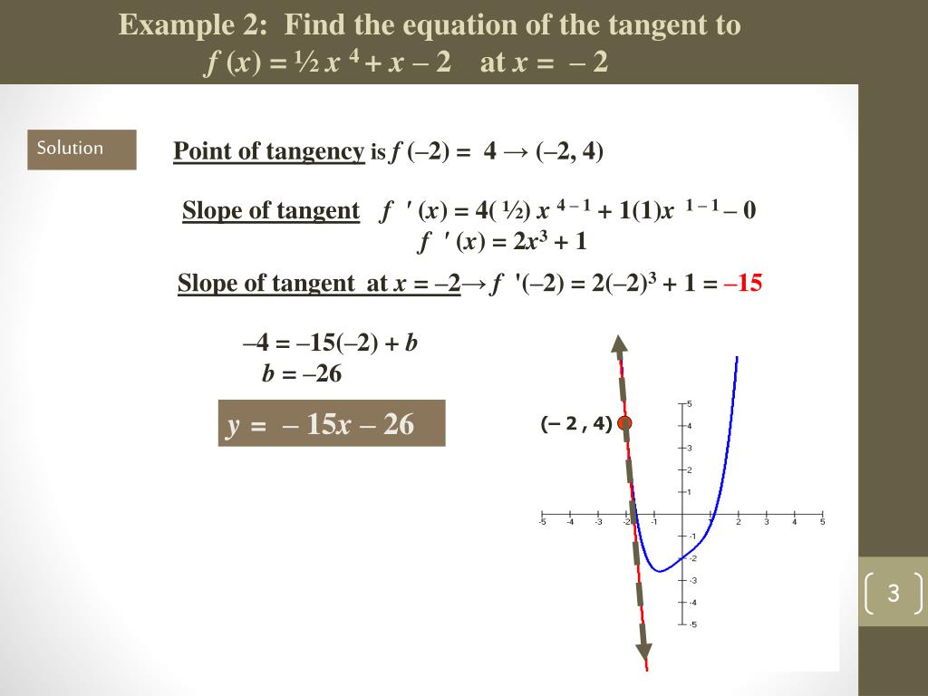PPT Tangent Line Problems PowerPoint Presentation Free Download ID PPT Tangent Line Problems PowerPoint Presentation Free Download ID