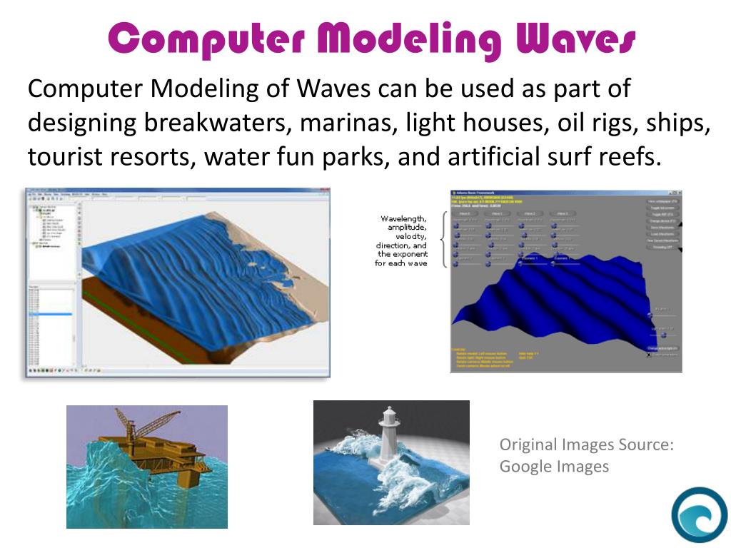 PPT - Waves & Surfing Surfboard Design and Geometry Power Generation ...