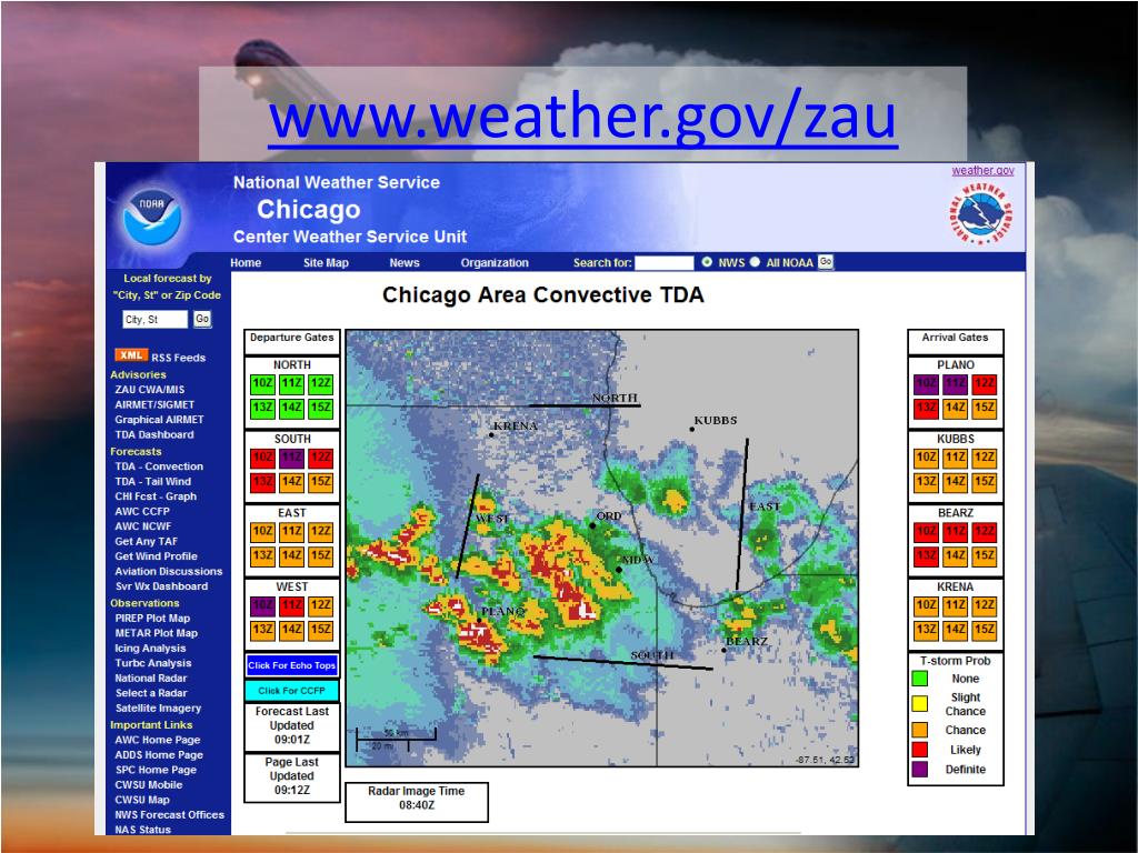 PPT - The Evolution of NWS Aviation Weather Services in Chicago ...