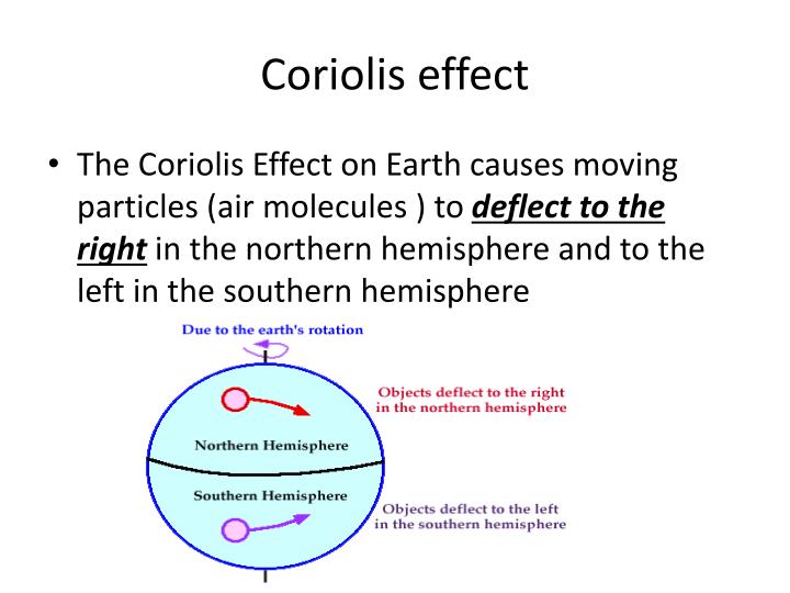 PPT - Enduring Understanding PowerPoint Presentation - ID:1857786