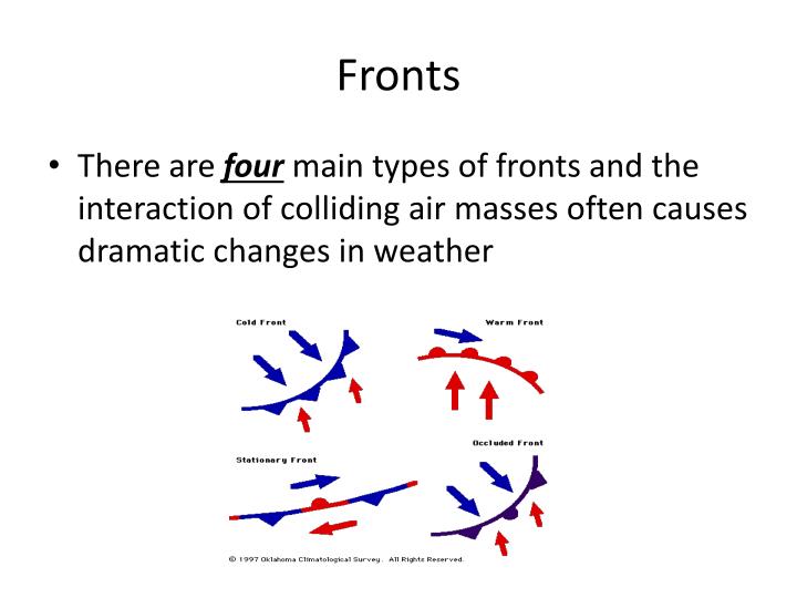 PPT - Enduring Understanding PowerPoint Presentation - ID:1857786