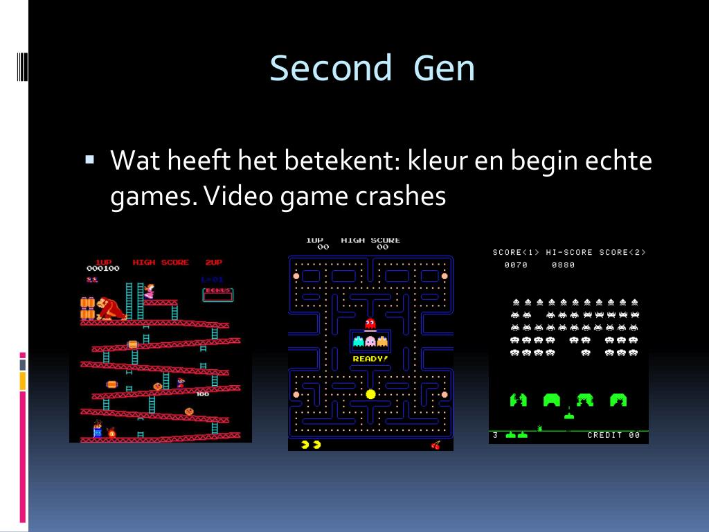 PPT - De geschiedenis van video game consoles PowerPoint Presentation ...