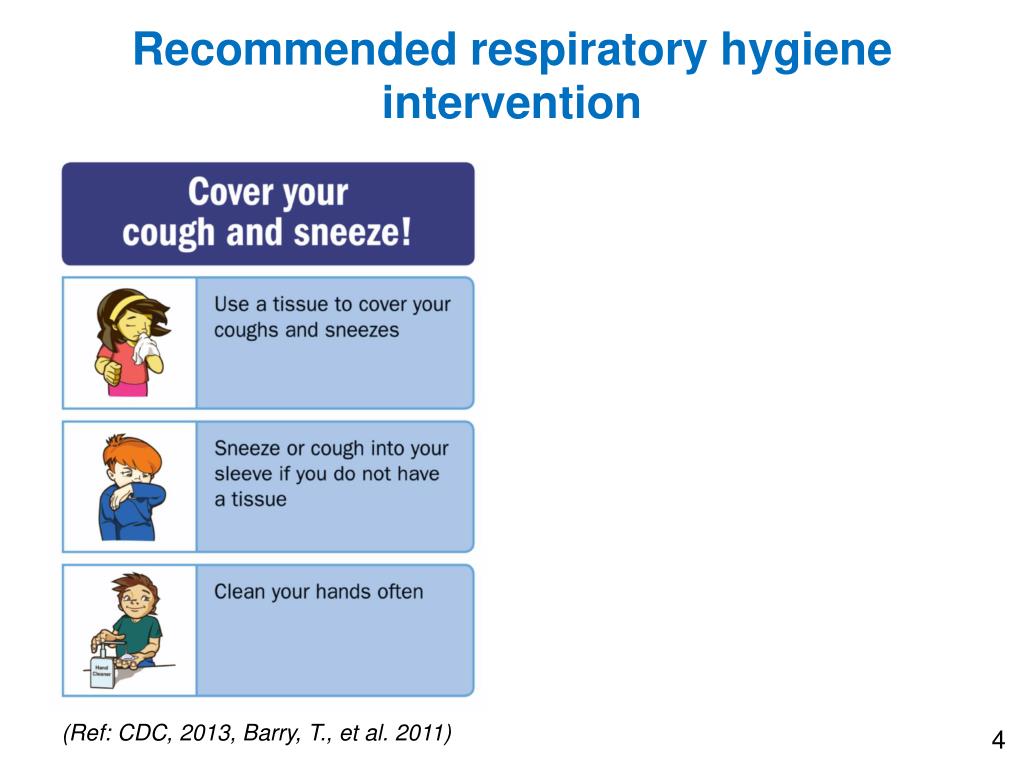 PPT - Feasibility Assessment of Hygiene Intervention in Bangladesh ...