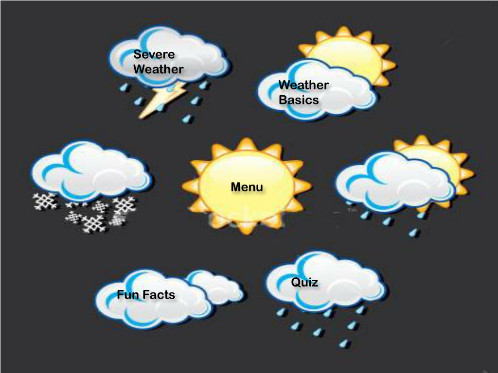 PPT Weather For Kids PowerPoint Presentation Free Download ID 1858130