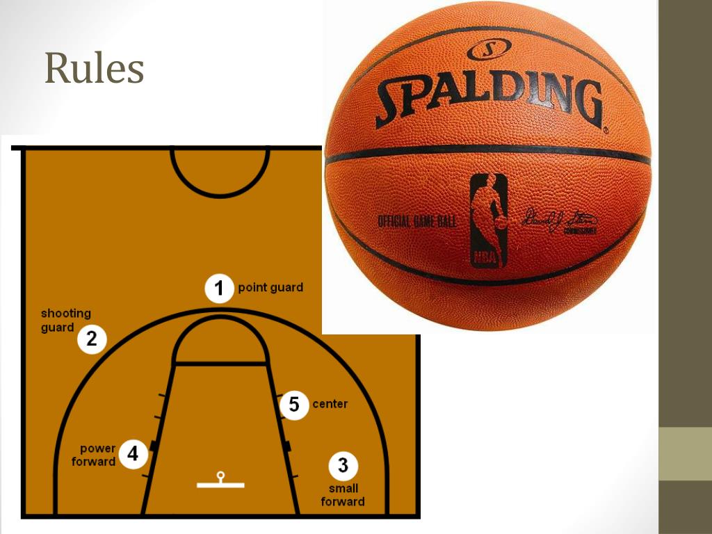 PPT Basketball PowerPoint Presentation Free Download ID 1858214 PPT Basketball PowerPoint Presentation Free Download ID 1858214