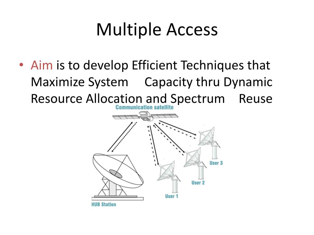 PPT MULTIPLE ACCESS TECHNIQUES AND NETWORK ASPECTS PowerPoint PPT MULTIPLE ACCESS TECHNIQUES AND NETWORK ASPECTS PowerPoint