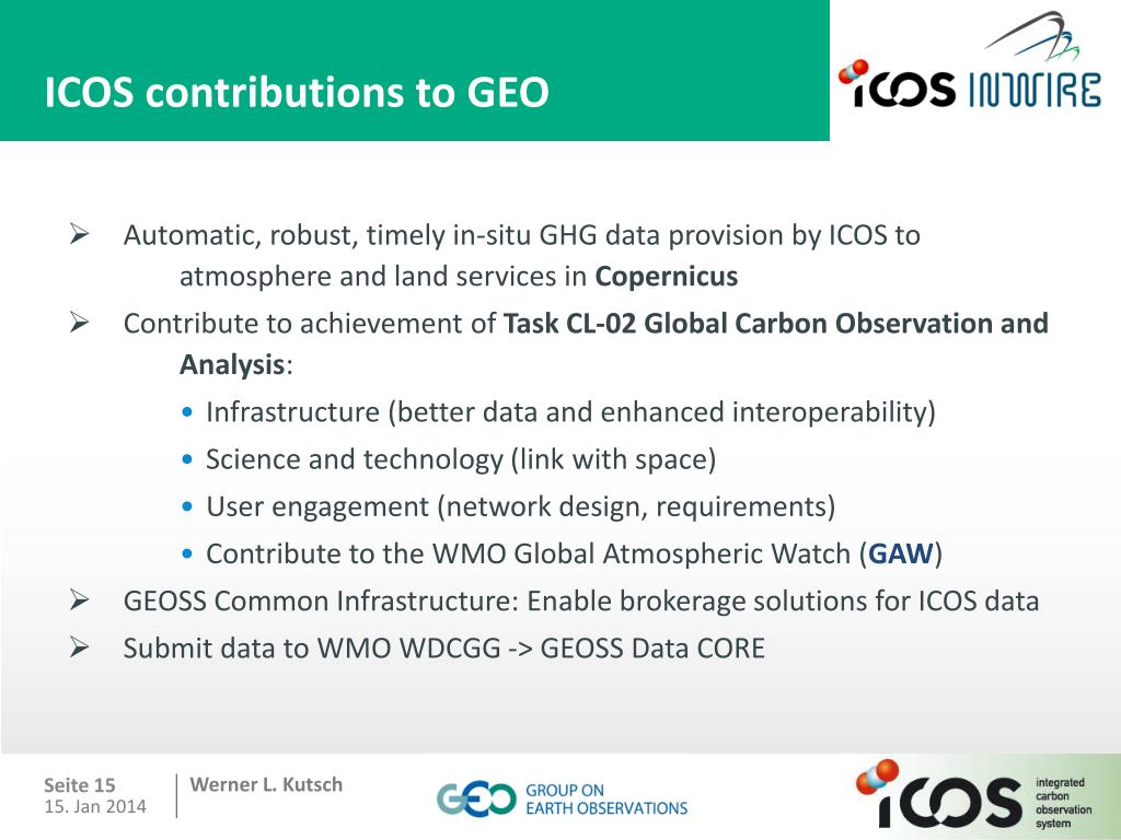 PPT - The European Research Infrastructure ICOS (Integrated Carbon ...