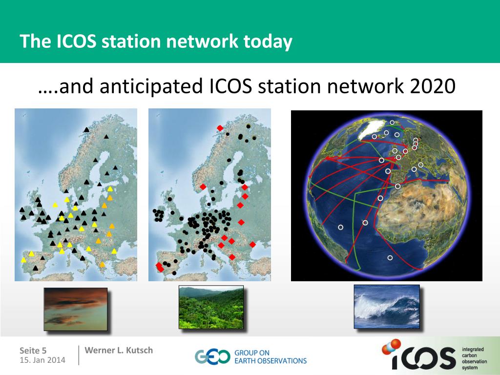 PPT - The European Research Infrastructure ICOS (Integrated Carbon ...