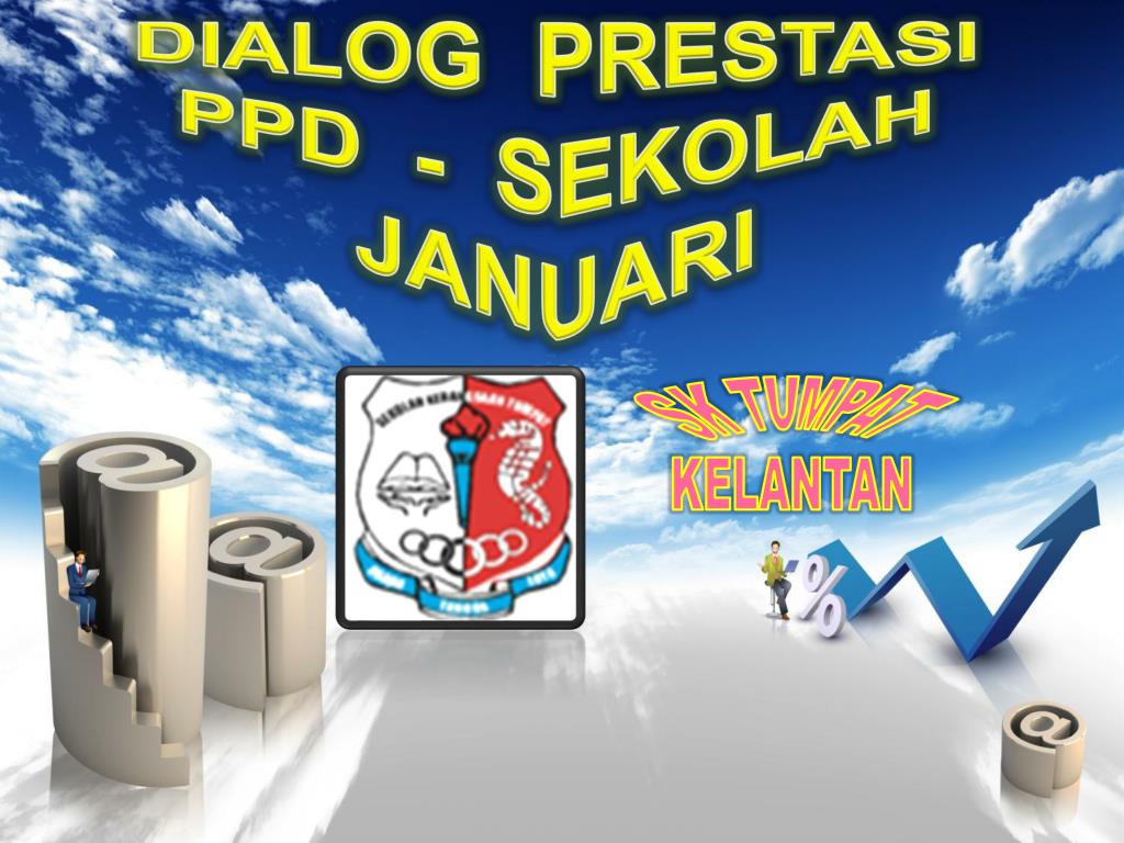 PPT - DIALOG PRESTASI PPD - SEKOLAH JANUARI PowerPoint Presentation ...