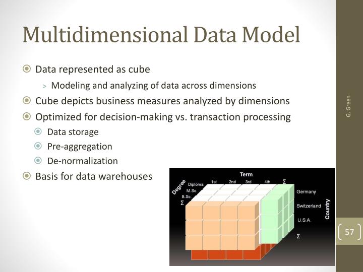 Ppt Special Topics In Database Powerpoint Presentation Id 1860274