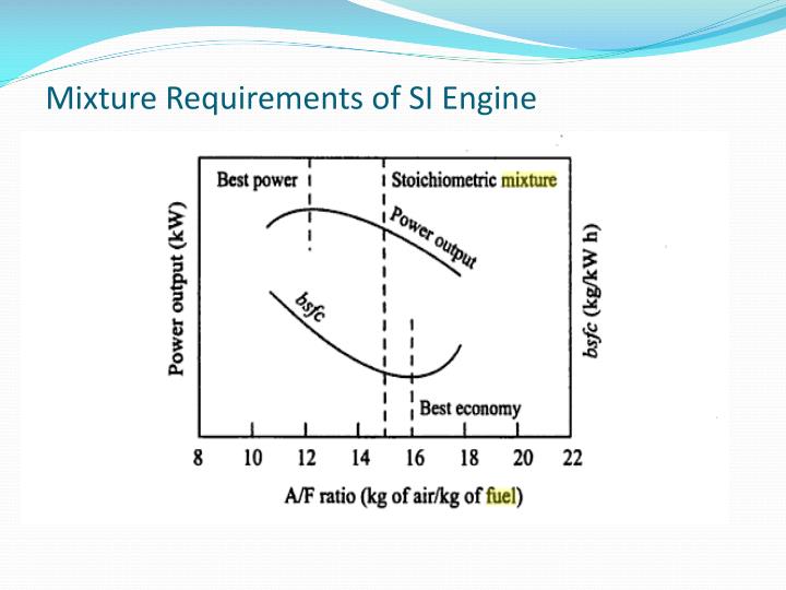 PPT - FUEL SUPPLY SYSTEMS PowerPoint Presentation - ID:1860822