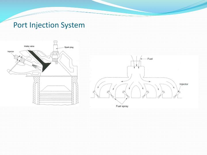 PPT - FUEL SUPPLY SYSTEMS PowerPoint Presentation - ID:1860822