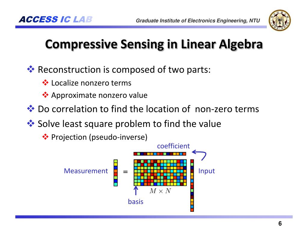 PPT - Reconstruction Algorithms for Compressive Sensing II PowerPoint ... PPT - Reconstruction Algorithms for Compressive Sensing II PowerPoint ...