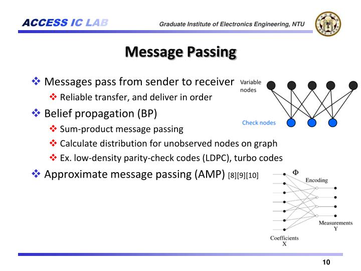 PPT - Reconstruction Algorithms for Compressive Sensing II PowerPoint Presentation - ID:1860956