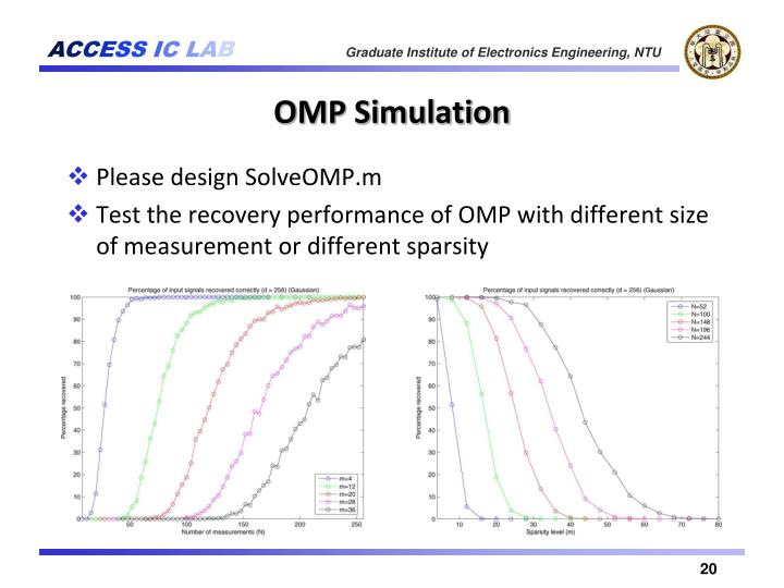 PPT - Reconstruction Algorithms for Compressive Sensing II PowerPoint ...