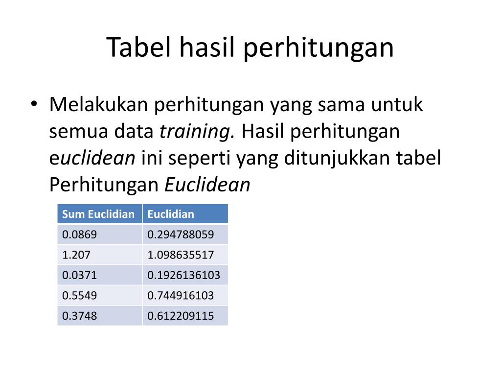 PPT - Kelompok : Rosangelina / 7410040004 Prasetia Adi P / 7410040022 ...