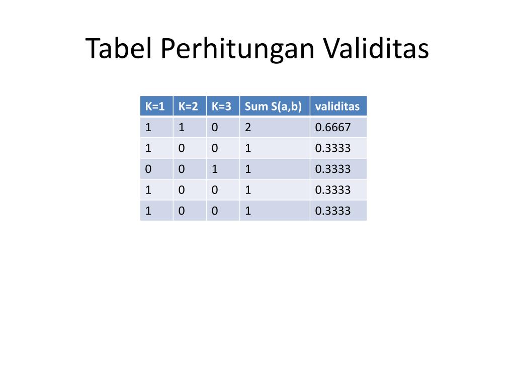 PPT - Kelompok : Rosangelina / 7410040004 Prasetia Adi P / 7410040022 ...