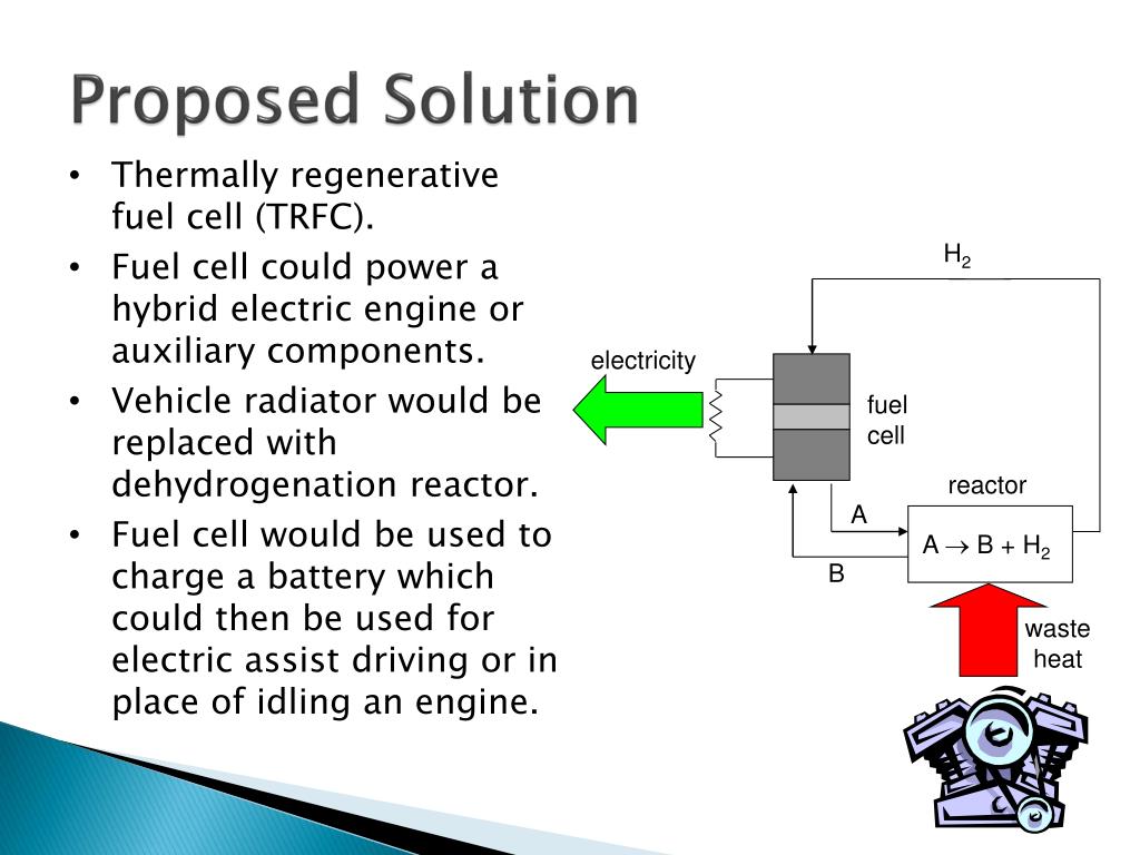 PPT - Vehicle Waste Heat Recovery Using Thermally Regenerative Fuel ...