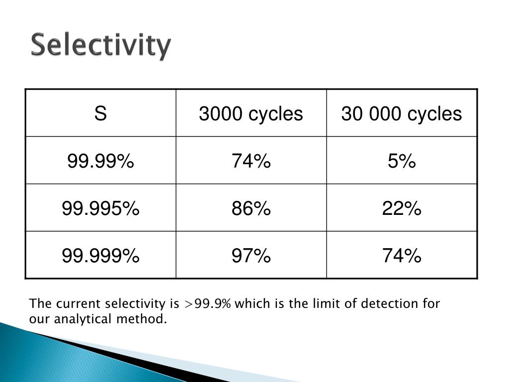 PPT - Vehicle Waste Heat Recovery Using Thermally Regenerative Fuel ...