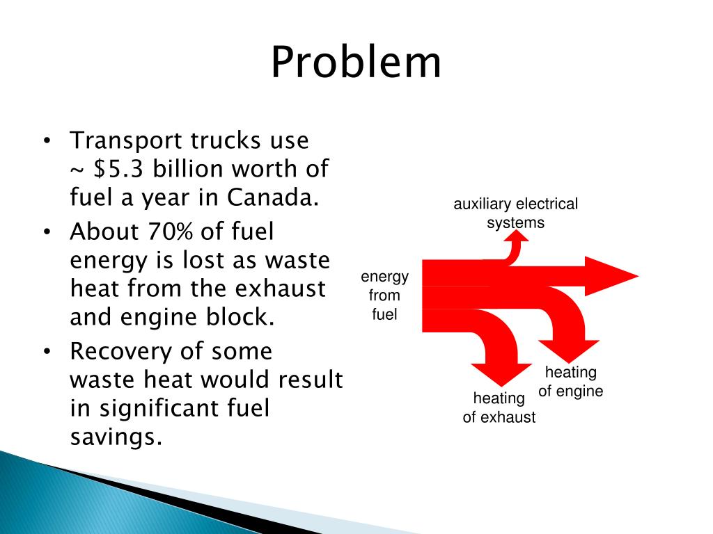 PPT - Vehicle Waste Heat Recovery Using Thermally Regenerative Fuel ...
