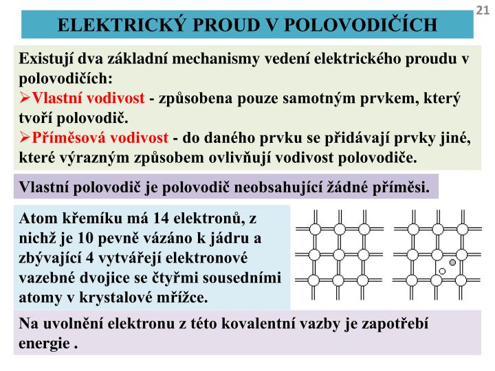 PPT - ELEKTRICKÝ PROUD PowerPoint Presentation - ID:1861416