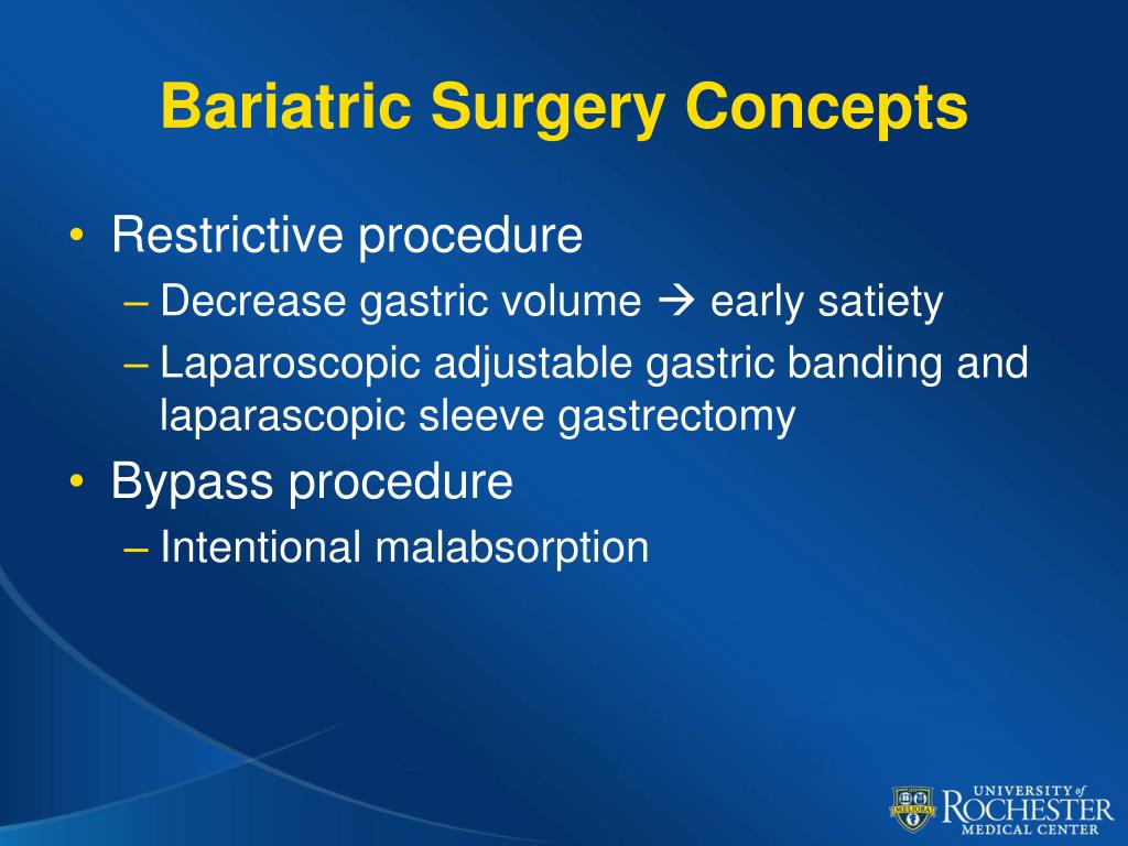 PPT - Imaging of Bariatric Surgery: Normal Anatomy and Postoperative ...